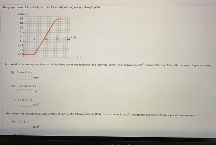Solved The graph below plots velocity vs. time for a body | Chegg.com