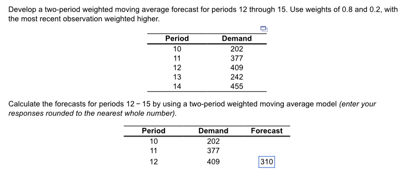 Solved Develop a two-period weighted moving average forecast | Chegg.com