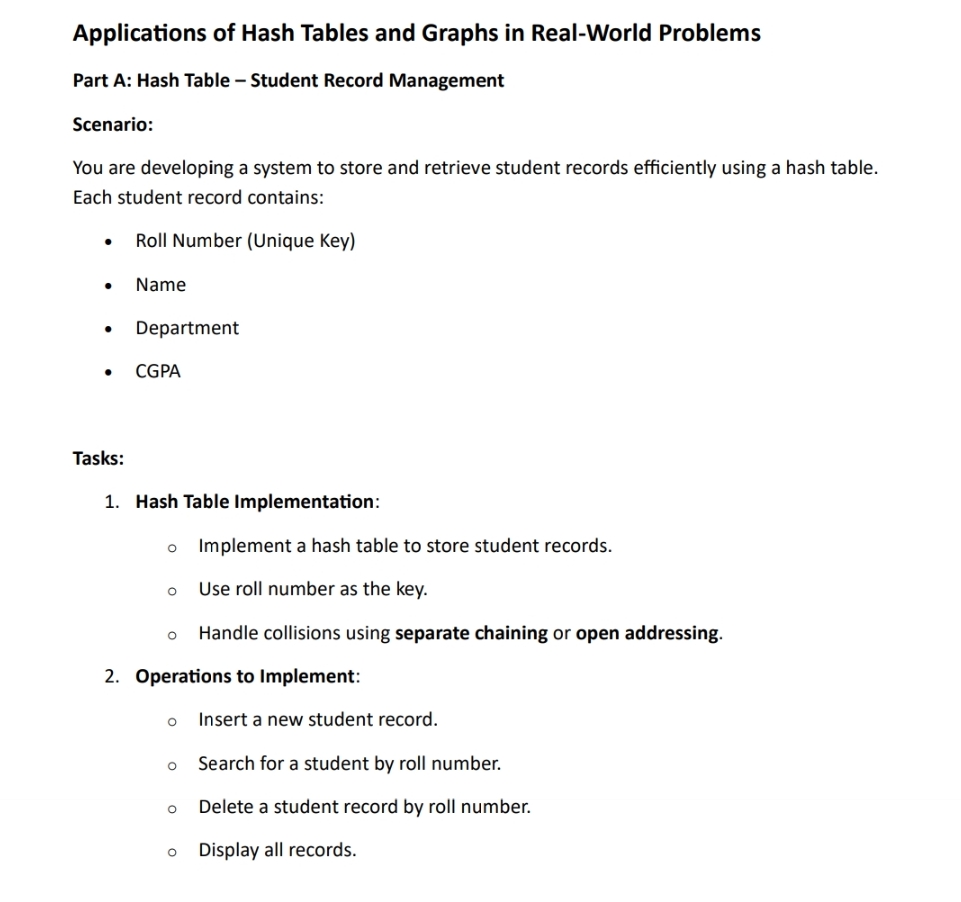 Solved Applications of Hash Tables and Graphs in Real-World | Chegg.com