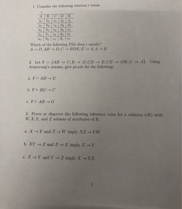 Solved 1. Consider the following relation r below. olololo A | Chegg.com