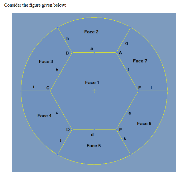 Solved Do within Matlab code: ﻿The vertices are:A (2.88, 5)B | Chegg.com