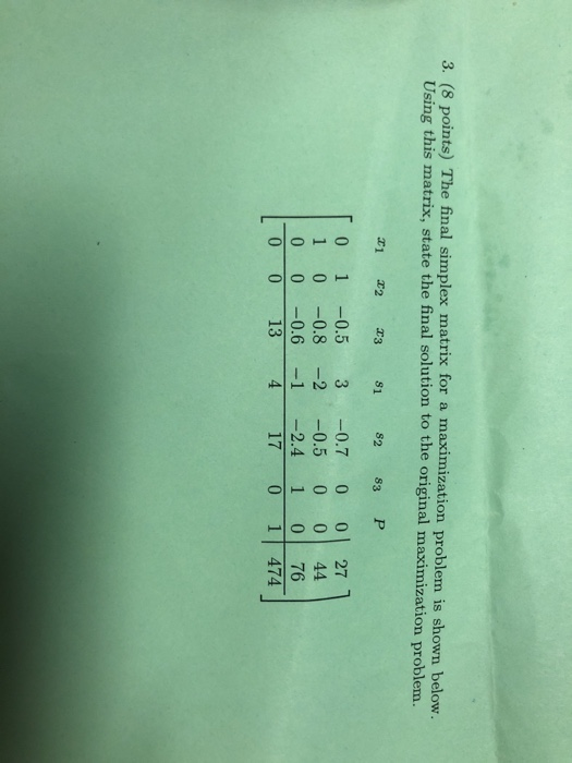 Solved 3 8 Points The Final Simplex Matrix For A 9579