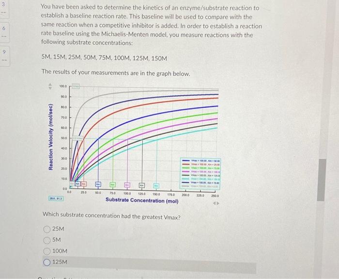 Solved A 1 mL volume of master mix with a 10M concentration | Chegg.com