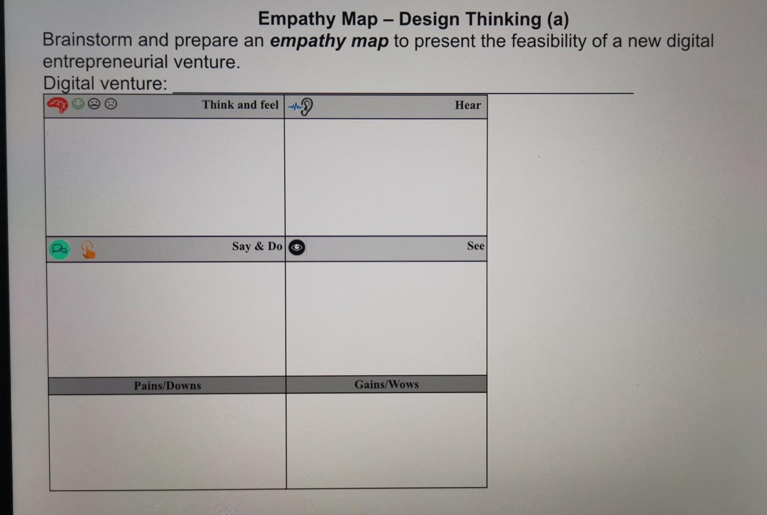 Empathy Map - Design Thinking (a) Brainstorm and | Chegg.com