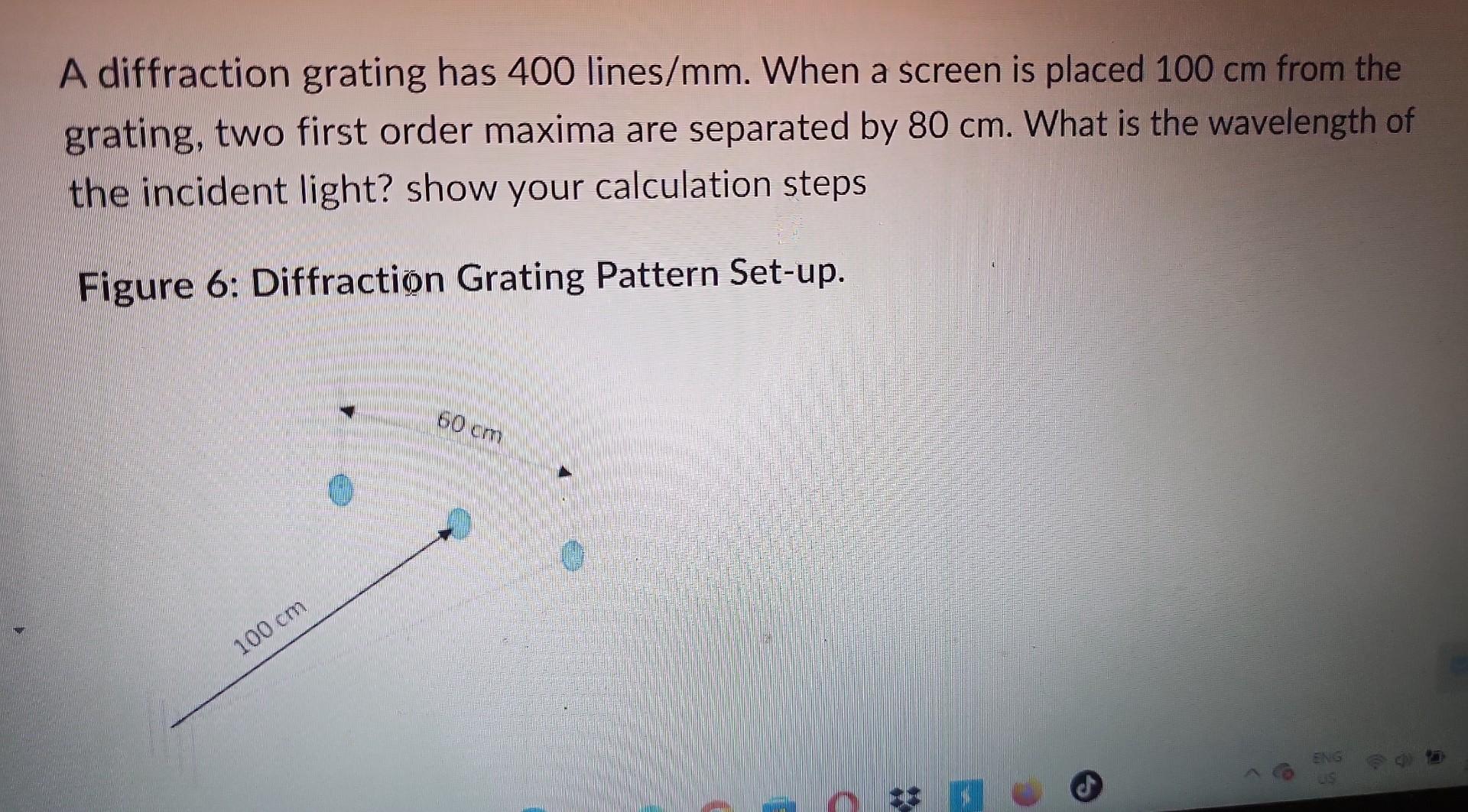 Solved A diffraction grating has 400 lines /mm. When a | Chegg.com