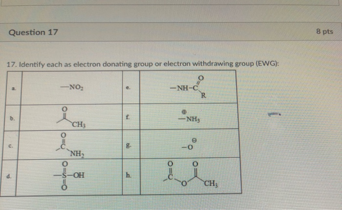 Solved Question 17 8 pts 17. Identify each as electron | Chegg.com