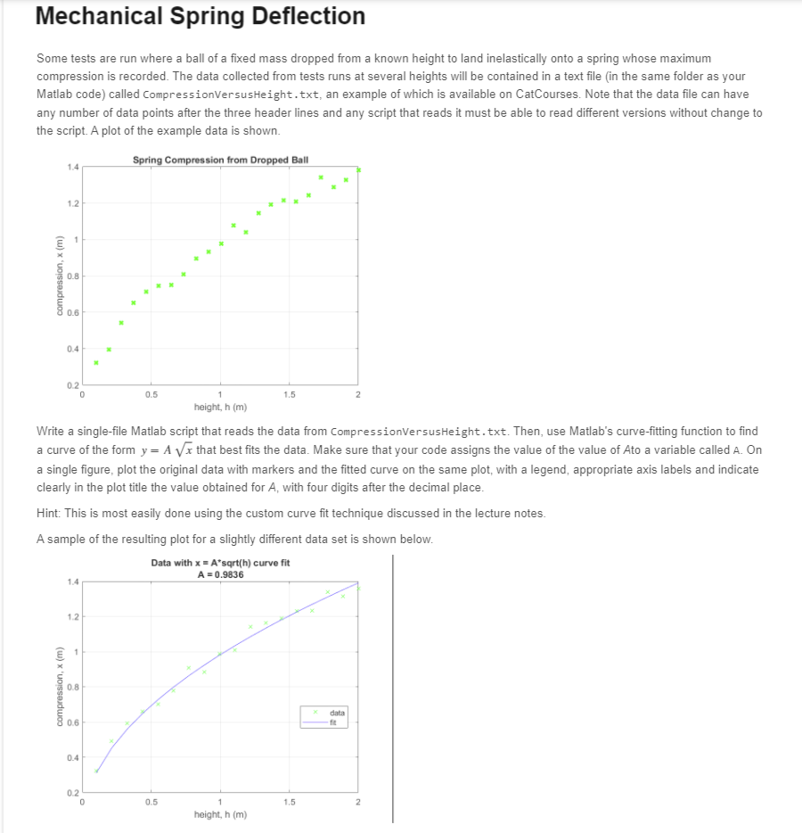 Solved In MatLab: Mechanical Spring DeflectionSome tests | Chegg.com