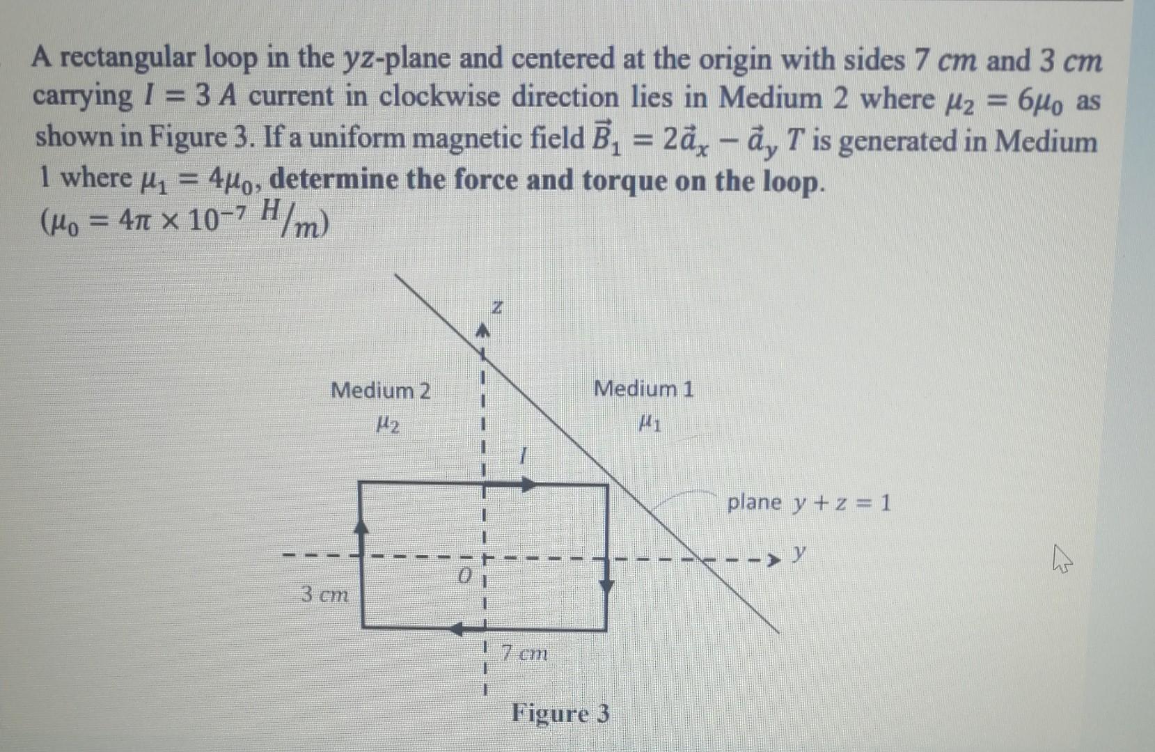 Solved A rectangular loop in the yz-plane and centered at | Chegg.com