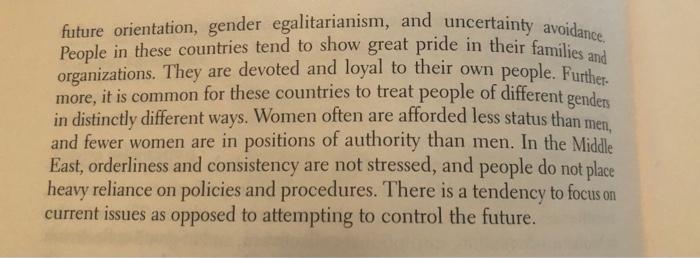 Solved Middle East This cluster was made up of Qatar, | Chegg.com