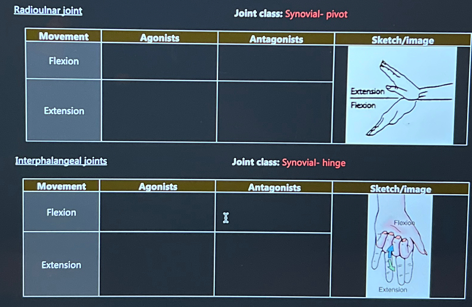 Solved Fill in both tables | Chegg.com