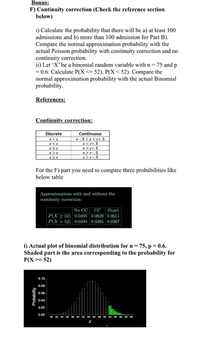 Write your own functions for binomial. Poisson and | Chegg.com