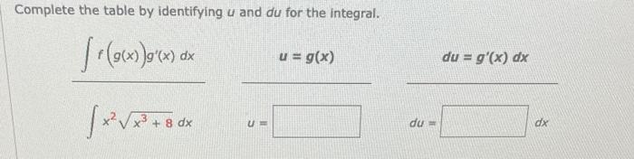 Solved Complete the table by identifying u and du for the | Chegg.com