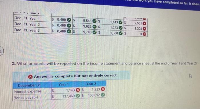 Solved E10-10 (Algo) Preparing a Bond Amortization Schedule | Chegg.com