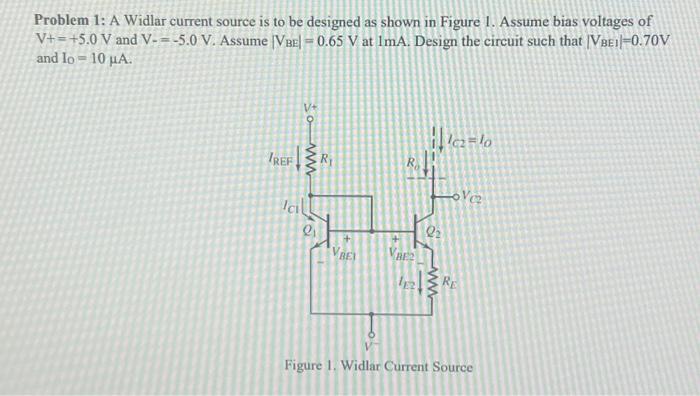 Solved Problem 1: A Widlar current source is to be designed | Chegg.com