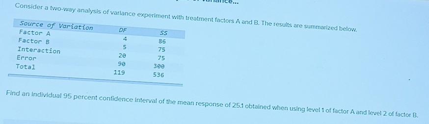 Solved Consider a two-way analysis of variance experiment | Chegg.com
