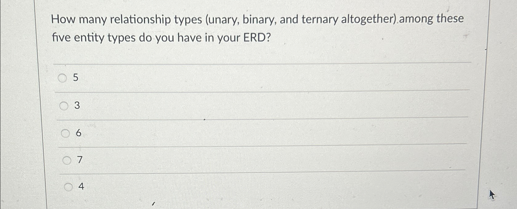 Solved How many relationship types (unary, ﻿binary, and | Chegg.com