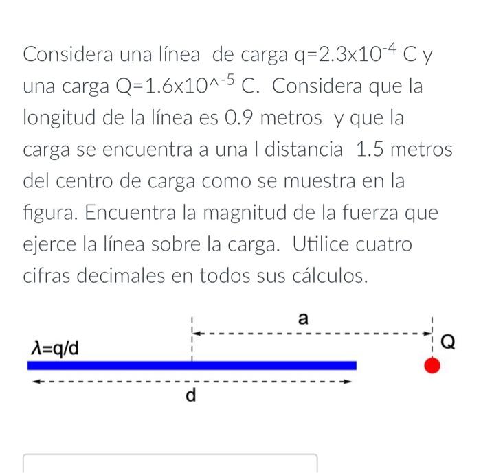 Solved Considera una línea de carga q=2.3×10−4C y una carga | Chegg.com