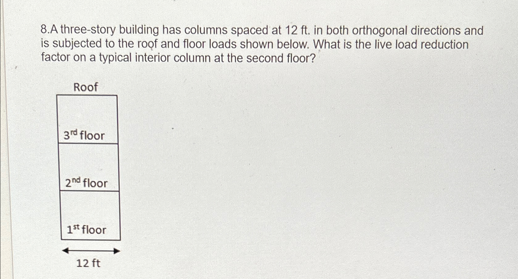 Solved A three-story building has columns spaced at 12ft. | Chegg.com