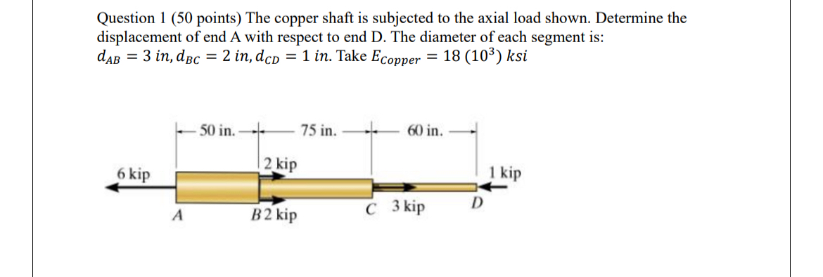 Solved Question 1 (50 ﻿points) ﻿The copper shaft is | Chegg.com
