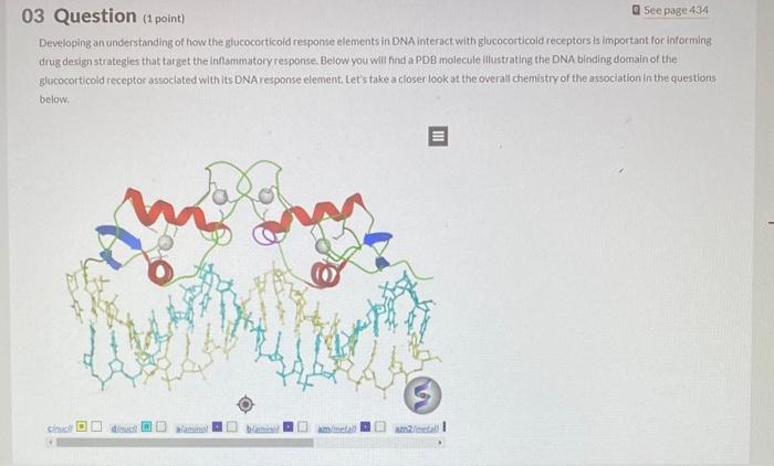 Solved Developing an understanding of how the ghucocorticold | Chegg.com