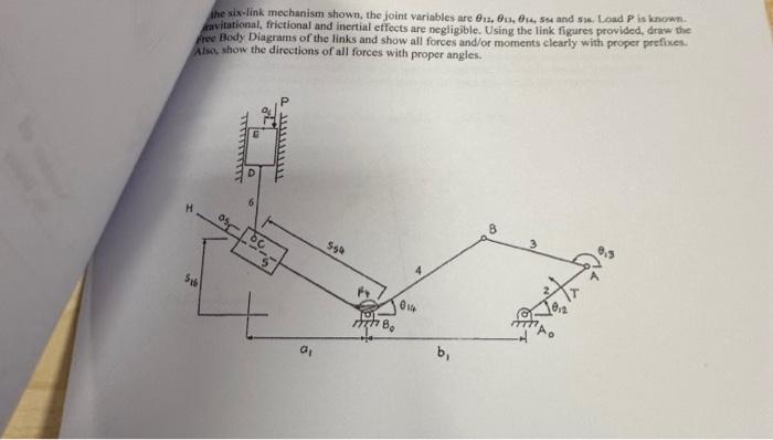 Solved the six-link mechanism shown, the joint variables are | Chegg.com
