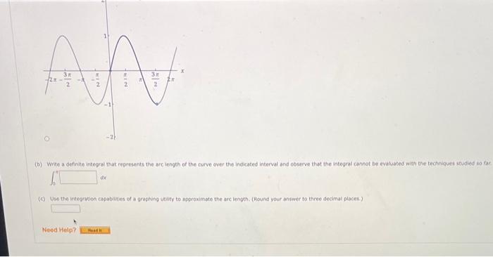 Solved Consider the following. y=sin(x),[0,π] (a) Sketch the | Chegg.com
