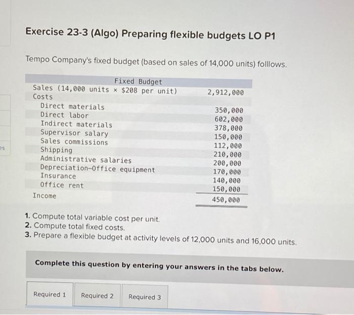 Solved Exercise 23-3 (Algo) Preparing flexible budgets LO P1 | Chegg.com