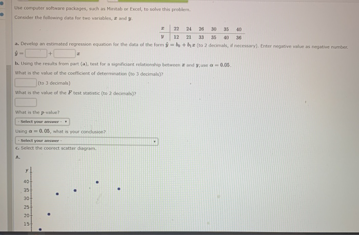 Solved Use computer software packages, such as Minitab or | Chegg.com