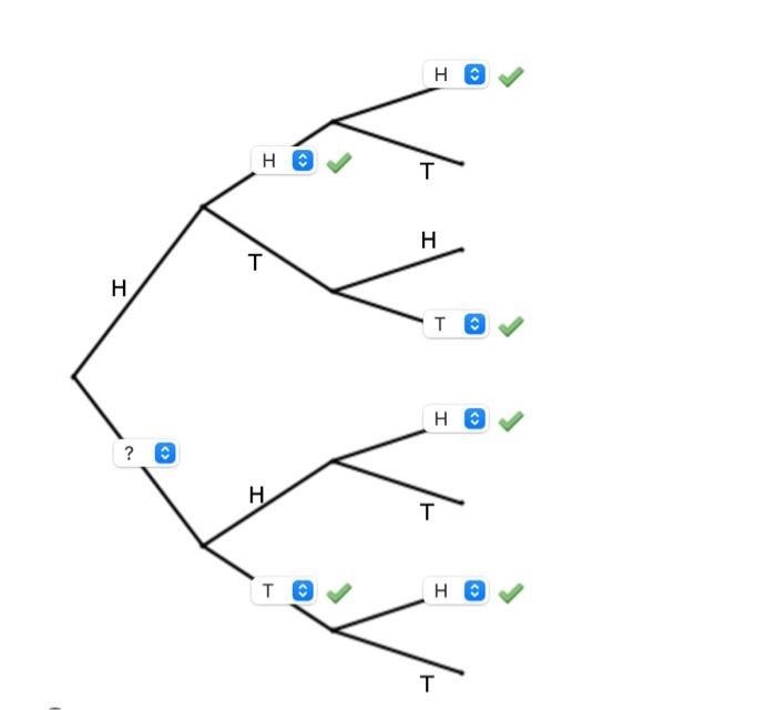 Solved - A tree diagram begins at a point and an upper and | Chegg.com