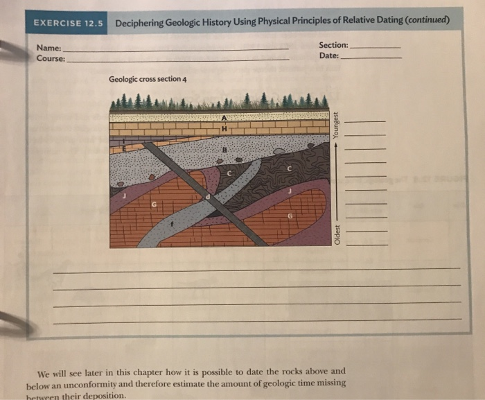 Solved EXERCISE 12.5 Deciphering Geologic History Using | Chegg.com