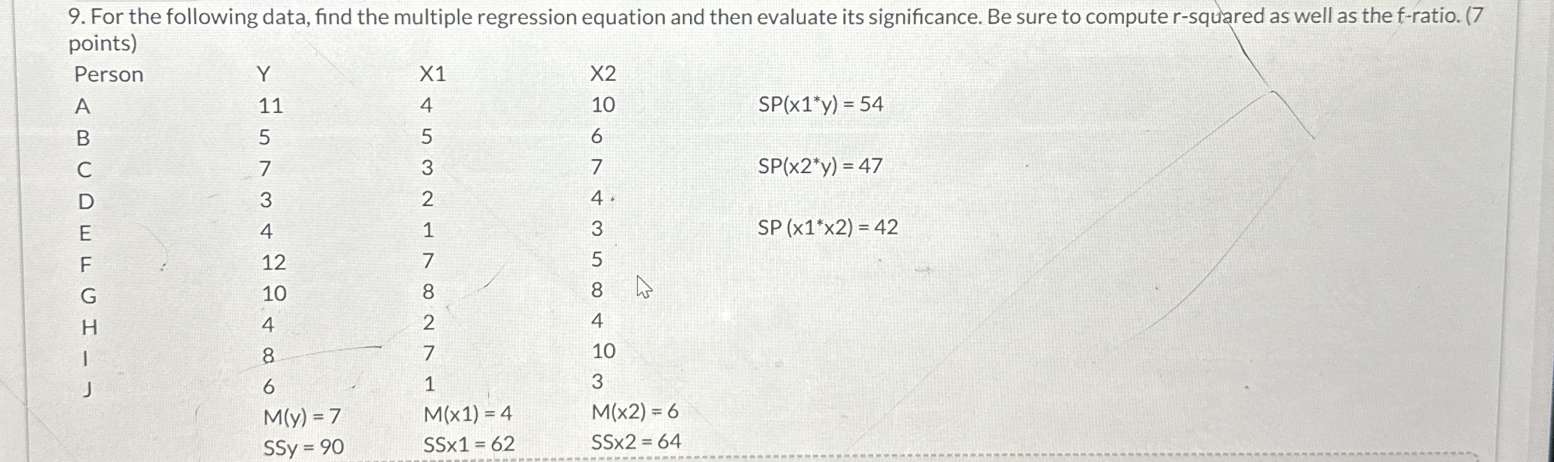 Solved For the following data, find the multiple regression | Chegg.com