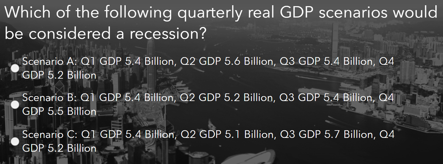 Solved Which of the following quarterly real GDP scenarios | Chegg.com