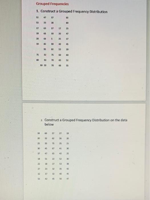 Solved Grouped Frequencies 1. Construct a Grouped Frequency | Chegg.com