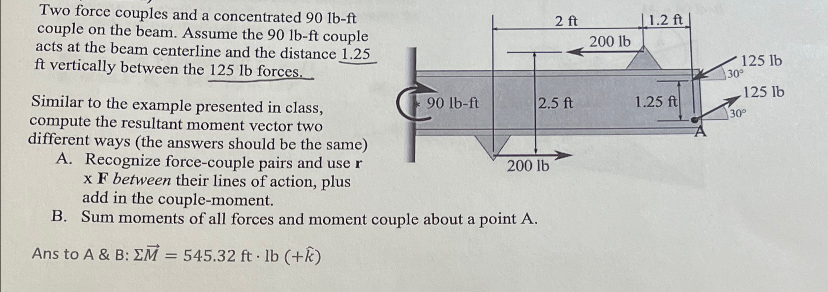 Solved Two force couples and a concentrated 90lb-ft ﻿couple | Chegg.com