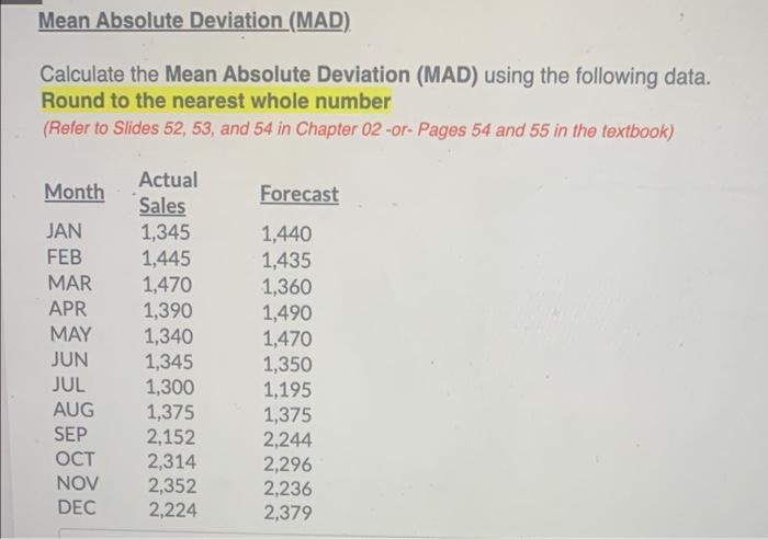 Solved Calculate the Mean Absolute Deviation (MAD) using the | Chegg.com