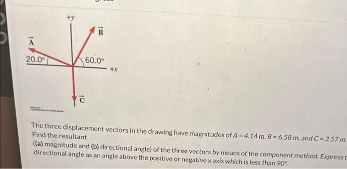 Solved The three displacement vectors in the drawing have | Chegg.com