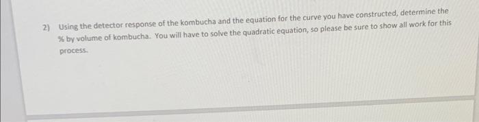 Solved my detector response was 0.477 my equation for the | Chegg.com