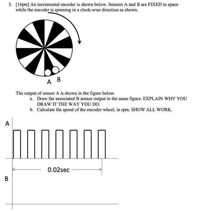 Solved 3. [16pts) An incremental encoder is shown below. | Chegg.com