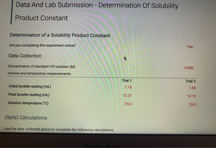 Solved Data And Lab Submission - Determination Of Solubility | Chegg.com