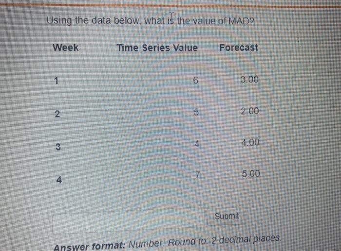 Solved Using the data below, what is the value of MAD? Week | Chegg.com