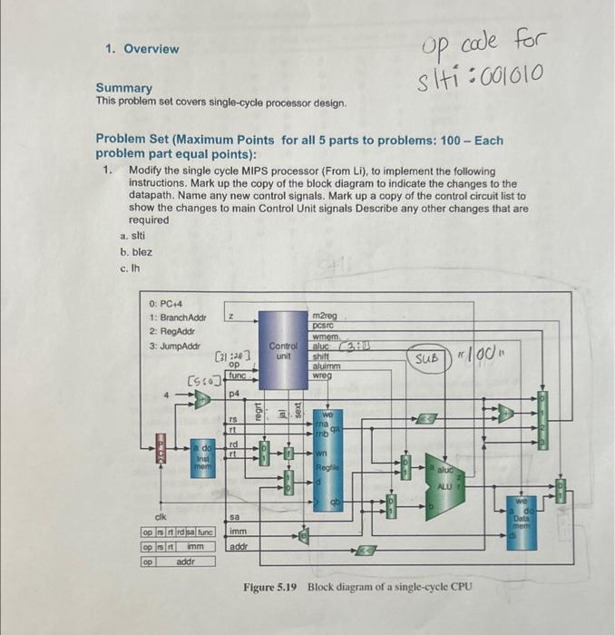 Solved Problem Set (Maximum Points for all 5 parts to | Chegg.com