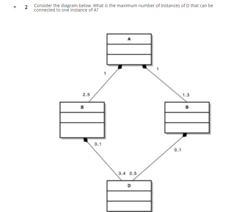 Solved 2 ﻿Consider the diagram below. What is the maximum | Chegg.com