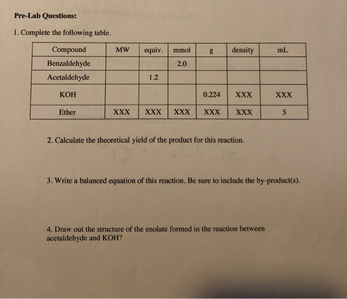 Solved Pre-Lab Questions: 1. Complete the following table. | Chegg.com