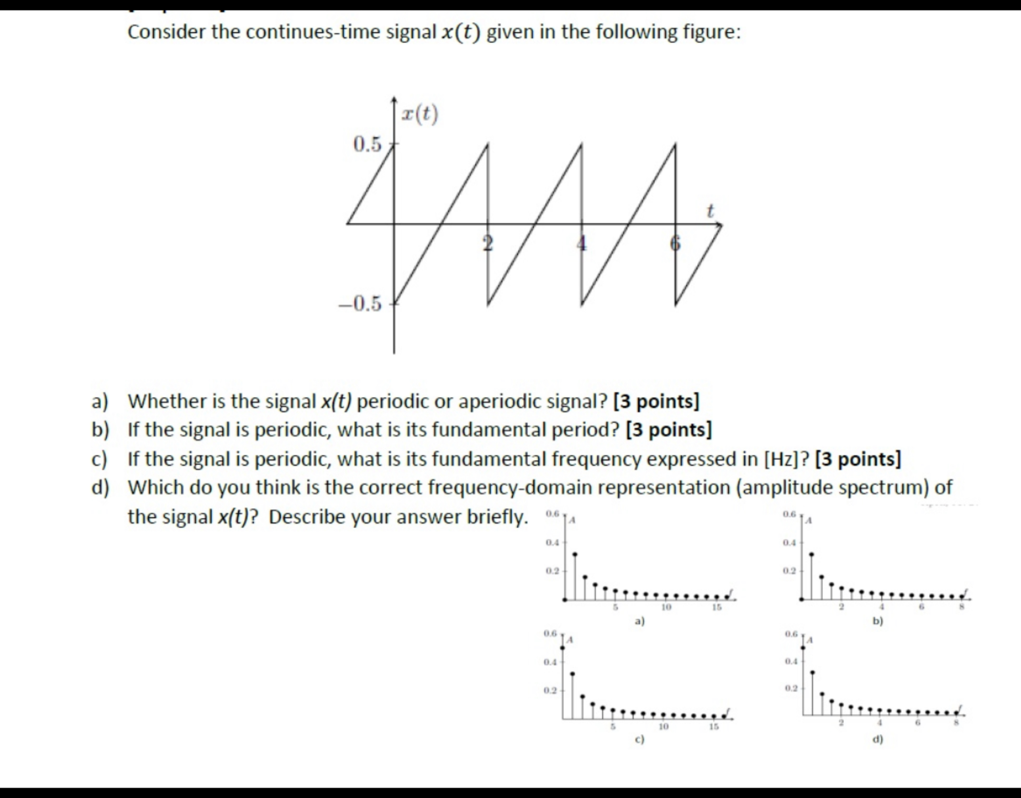 Solved Consider the continues-time signal x(t) ﻿given in the | Chegg.com