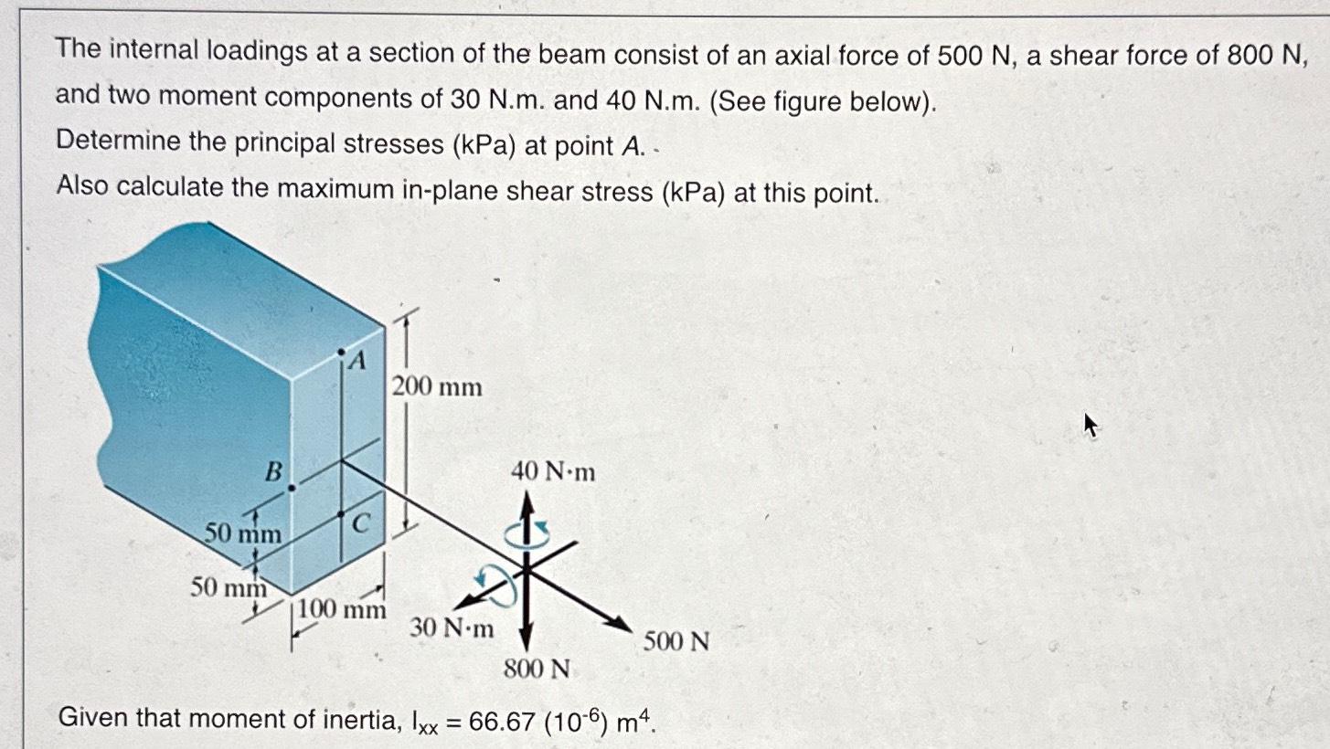Solved The internal loadings at a section of the beam | Chegg.com