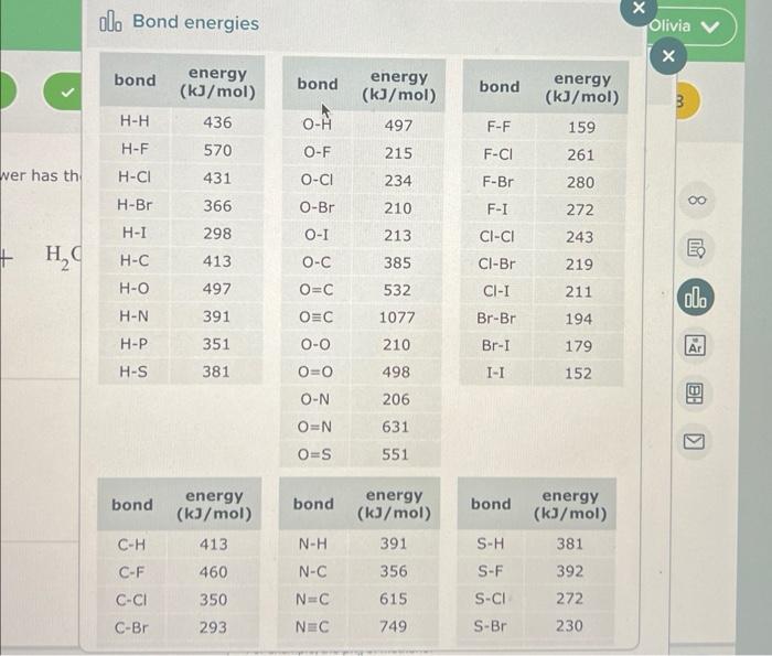 Solved Calculate the change in enthalpy for the following | Chegg.com