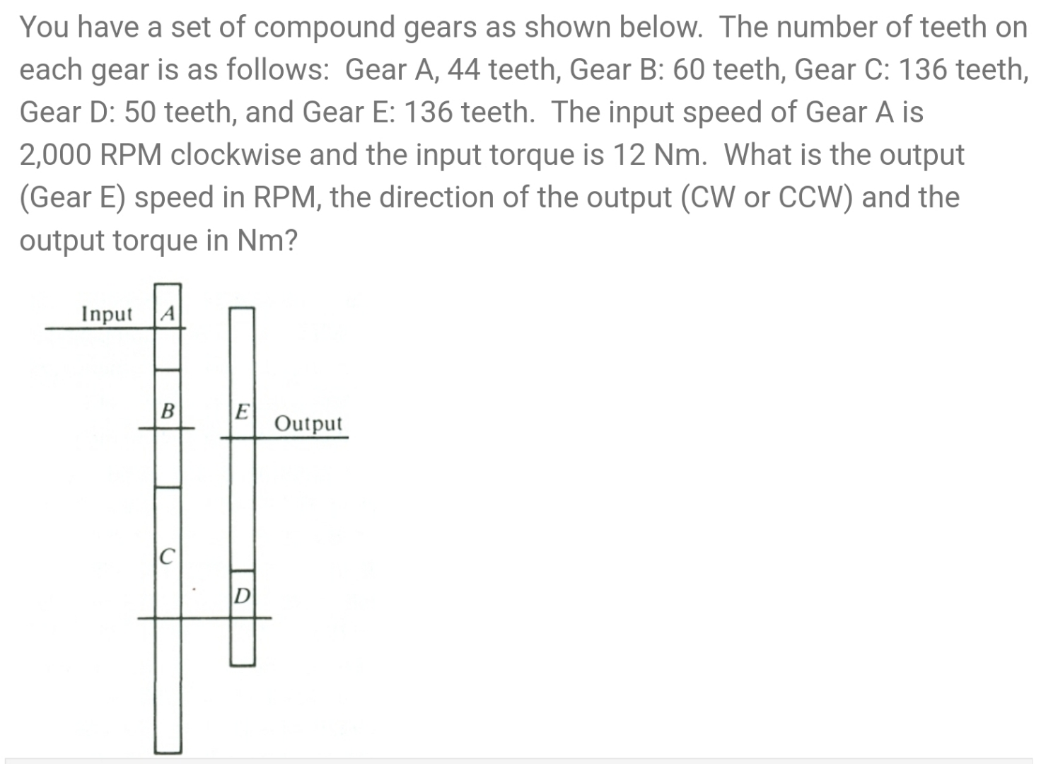 Solved You have a set of compound gears as shown below. The | Chegg.com