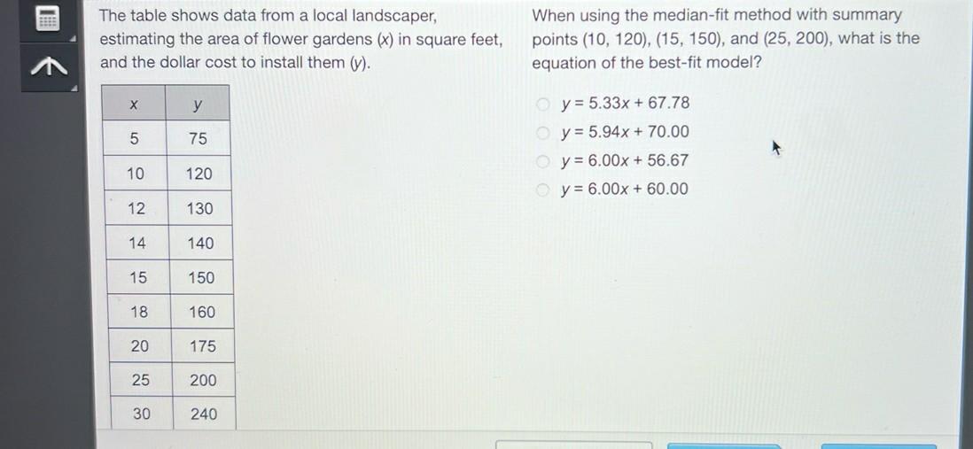 Solved The table shows data from a local landscaper, When | Chegg.com