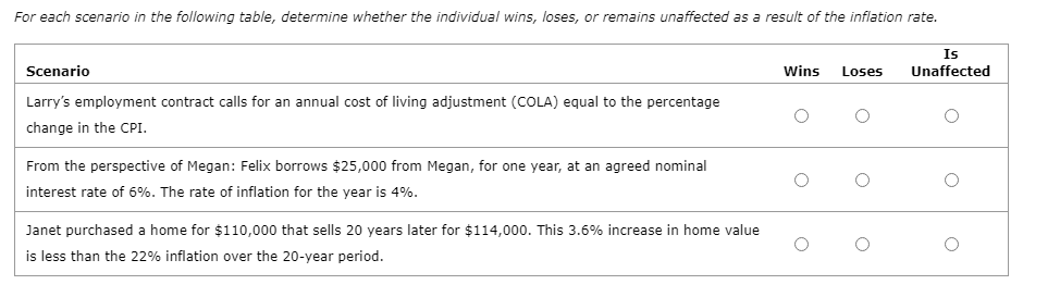 Solved For each scenario in the following table, determine | Chegg.com