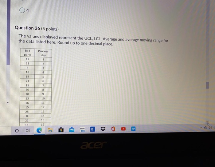 Solved 04 Question 26 (5 points) The values displayed | Chegg.com